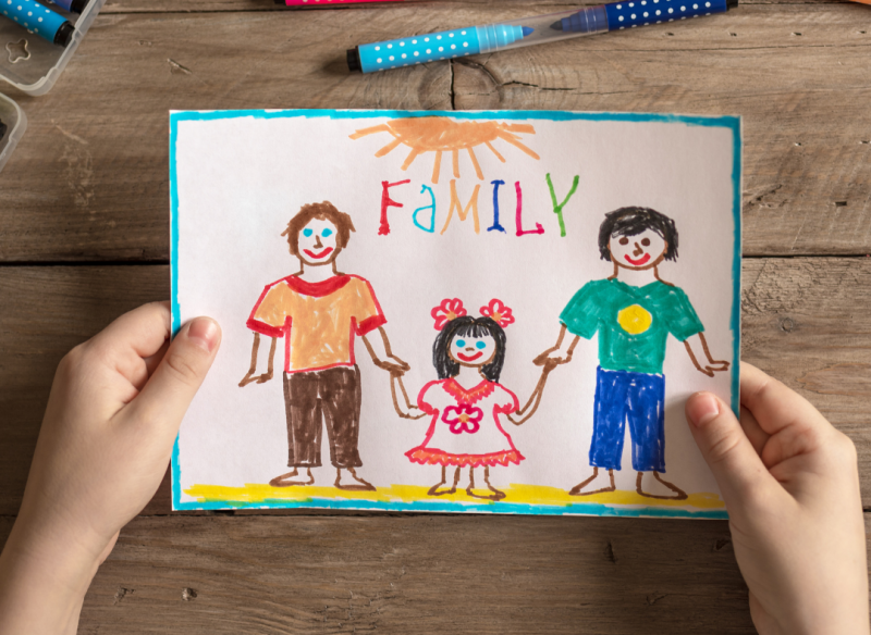 The Impact of your Relationship with your Parental Figures on your ...